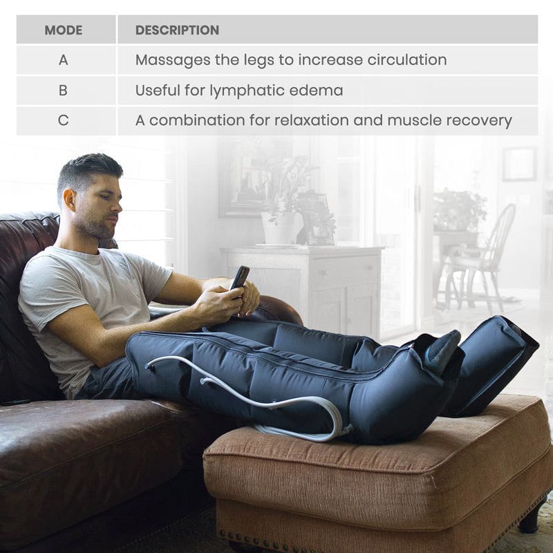 Leg Compression Pump Full Leg System HCPCs E0651